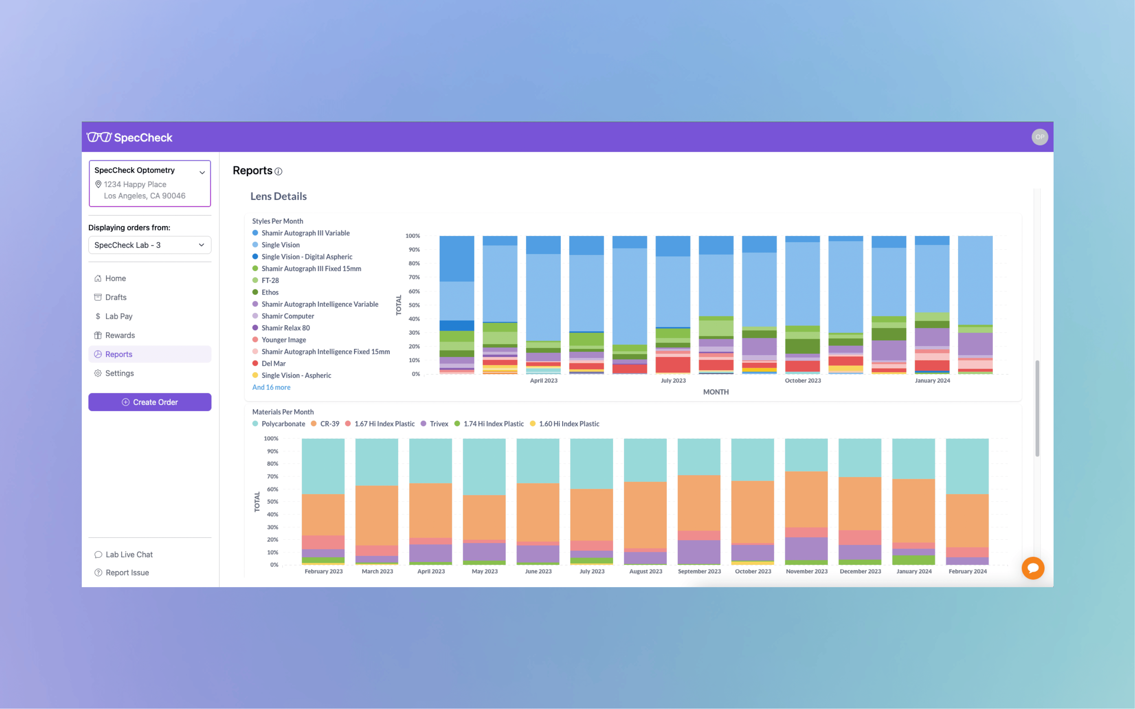 SpecCheck Practice Reporting - SpecCheck